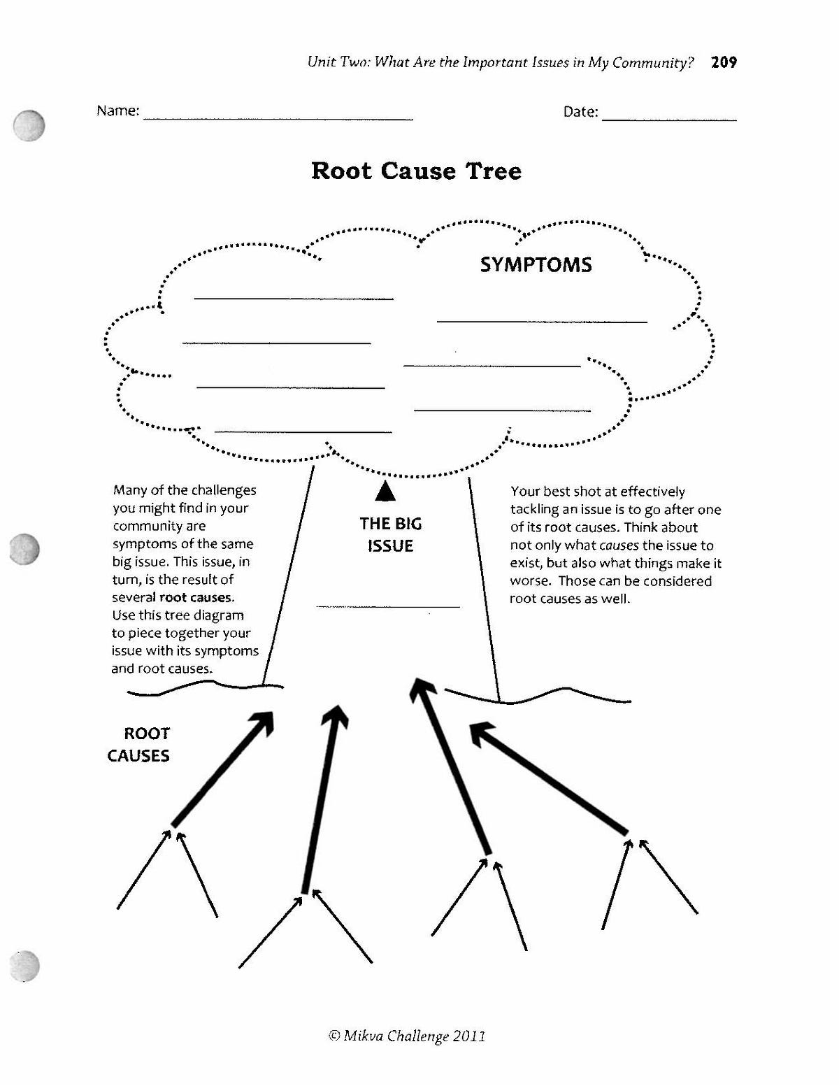 Help Students Analyze Complex Social Issues with this Great Graphic ...