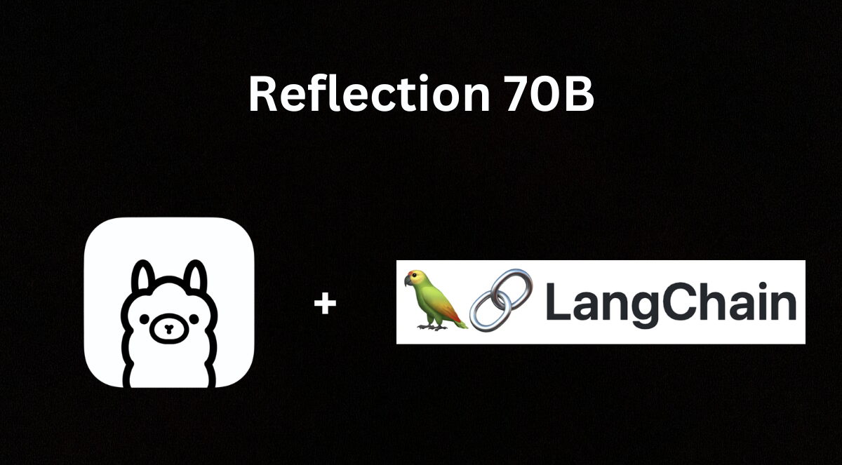 Reflection AI: Exploring the Reflection 70B LLM Powered by Llama 3.1 and Advanced Self ...