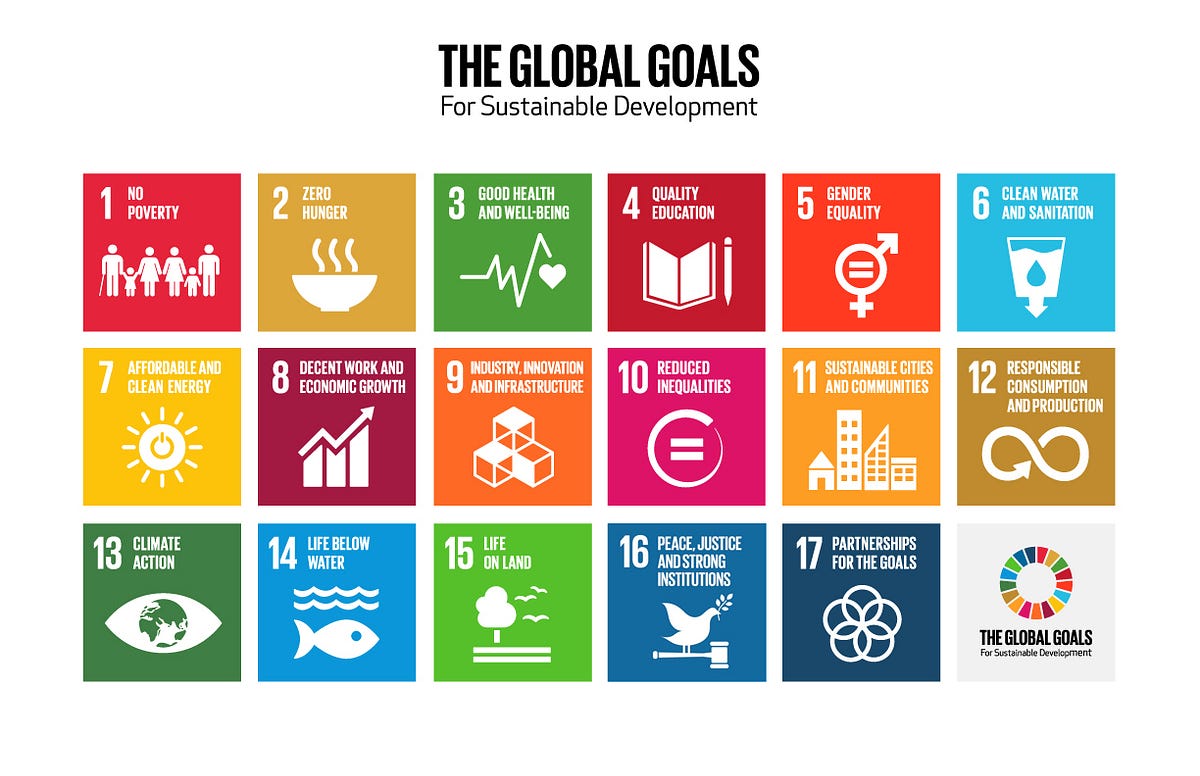 One more sustainable act a day. Have you checked out the Sustainable ...