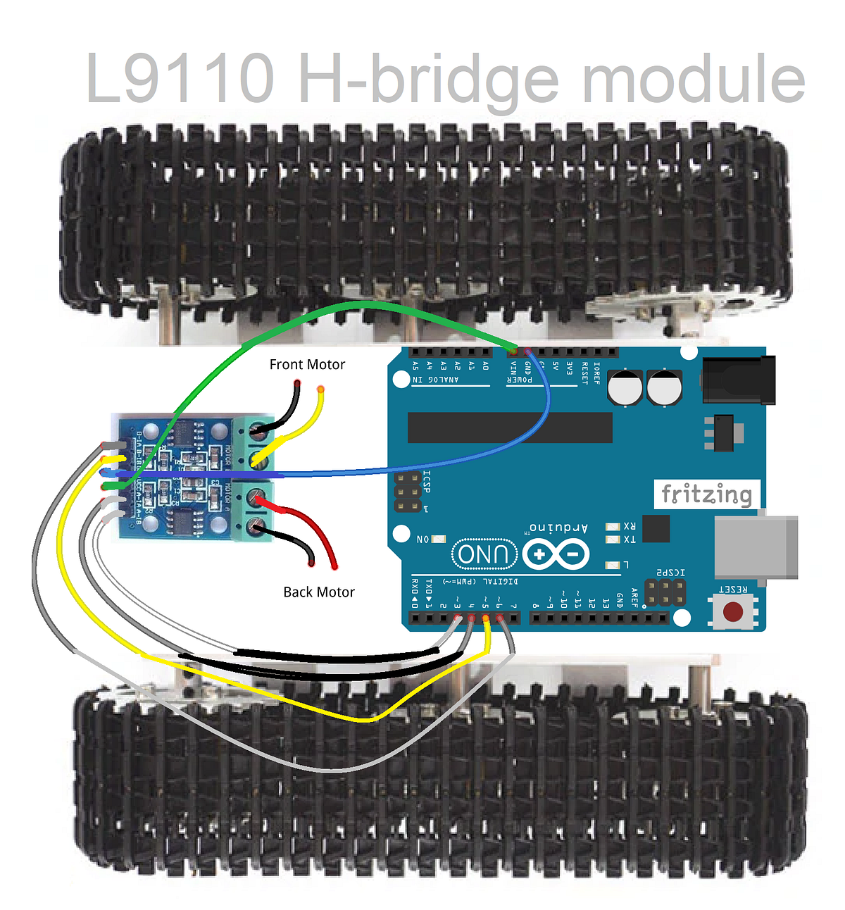 L9110 H-bridge module + DoRobot. DC Stepper Motor Driver Board —.8A@12 v… | by J3 ...