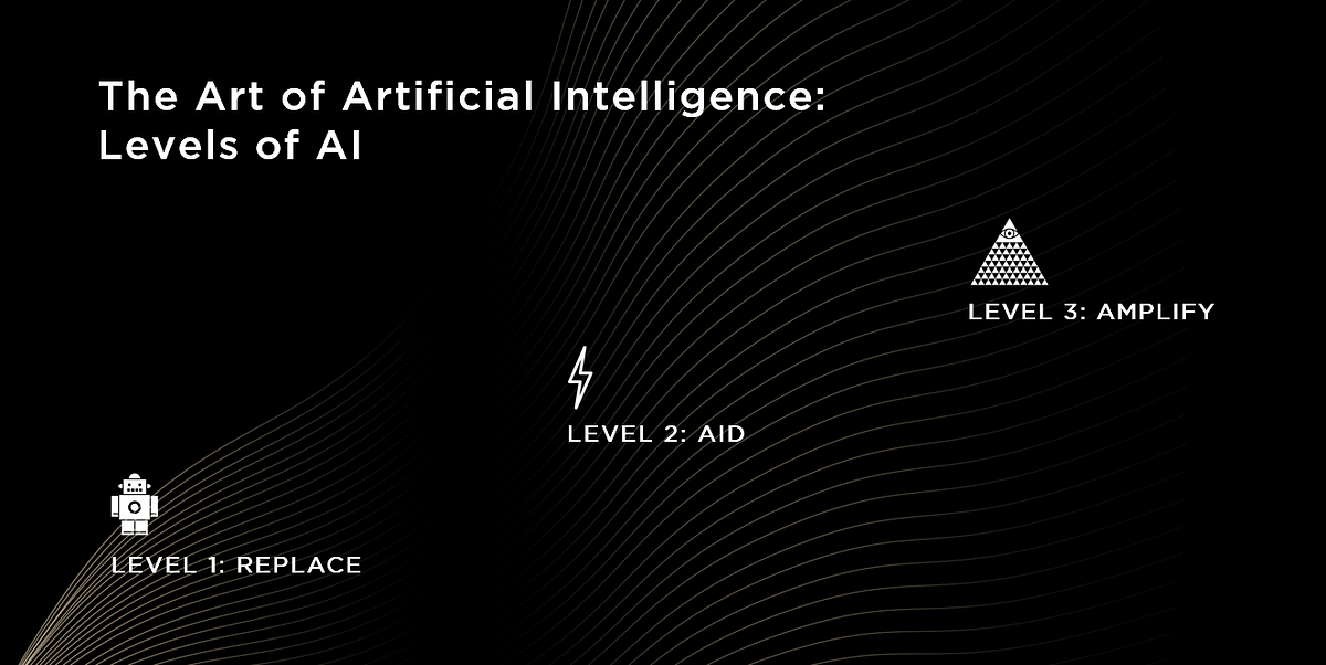 The Sun Tzu of AI. aka how to AI | by Radhika Dirks | XLabs.ai | Medium