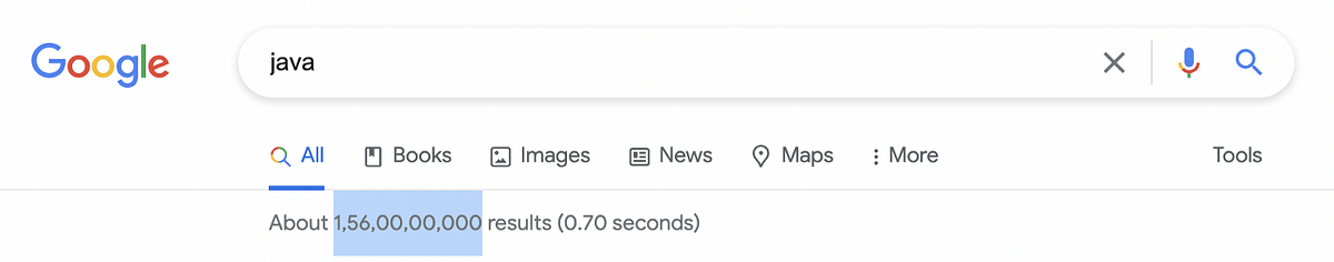 Want to become better at java than the pros? Follow this roadmap… | by ...