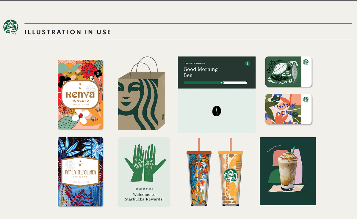 Dive into Starbucks Creative Expression | by Gabby Abowitz | Medium