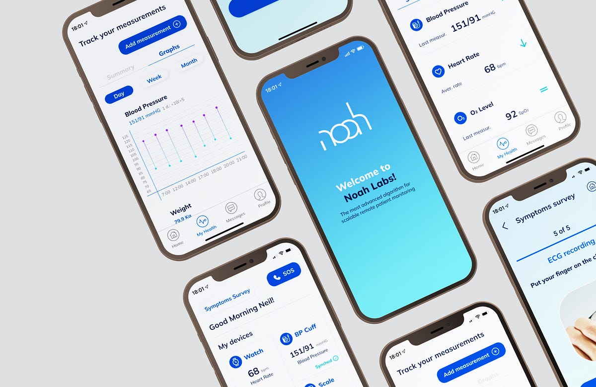Noah Labs. Ux/ Ui case study | by Brooj A. | Medium