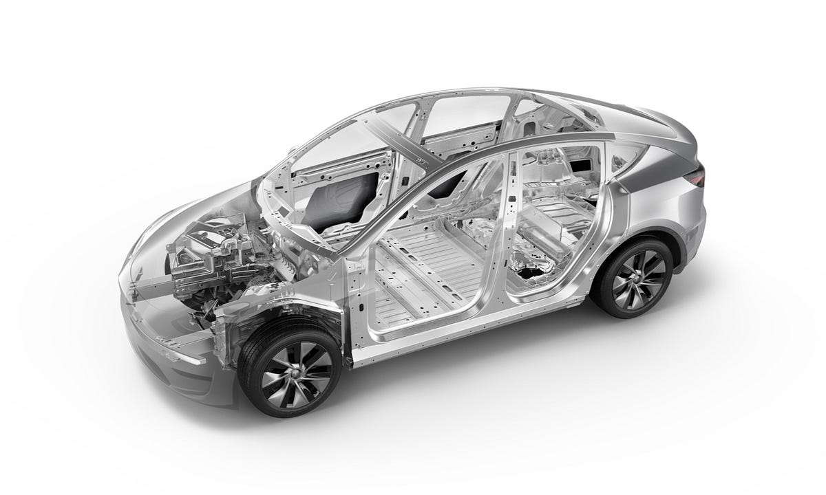 Tesla Introduces a New Rear Motor for Model Y Plus Hardware 4.0 Integration by onlyusedtesla Medium