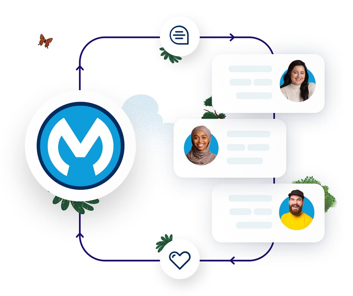 Anypoint Platform Training: Mastering Integration with Mulestacks ...