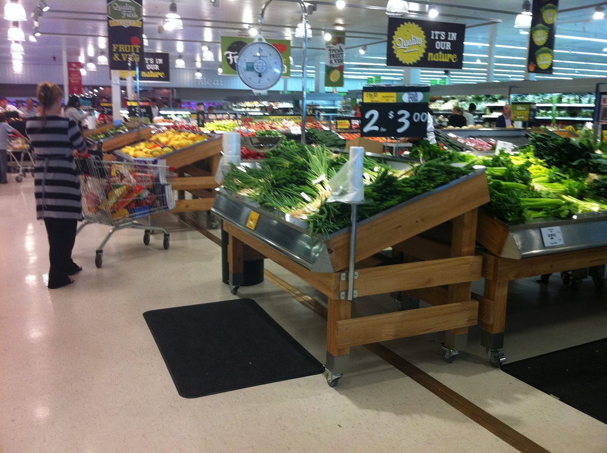 Why 24x7 Departmental Stores are so Attractive for Consumers | by Seema ...