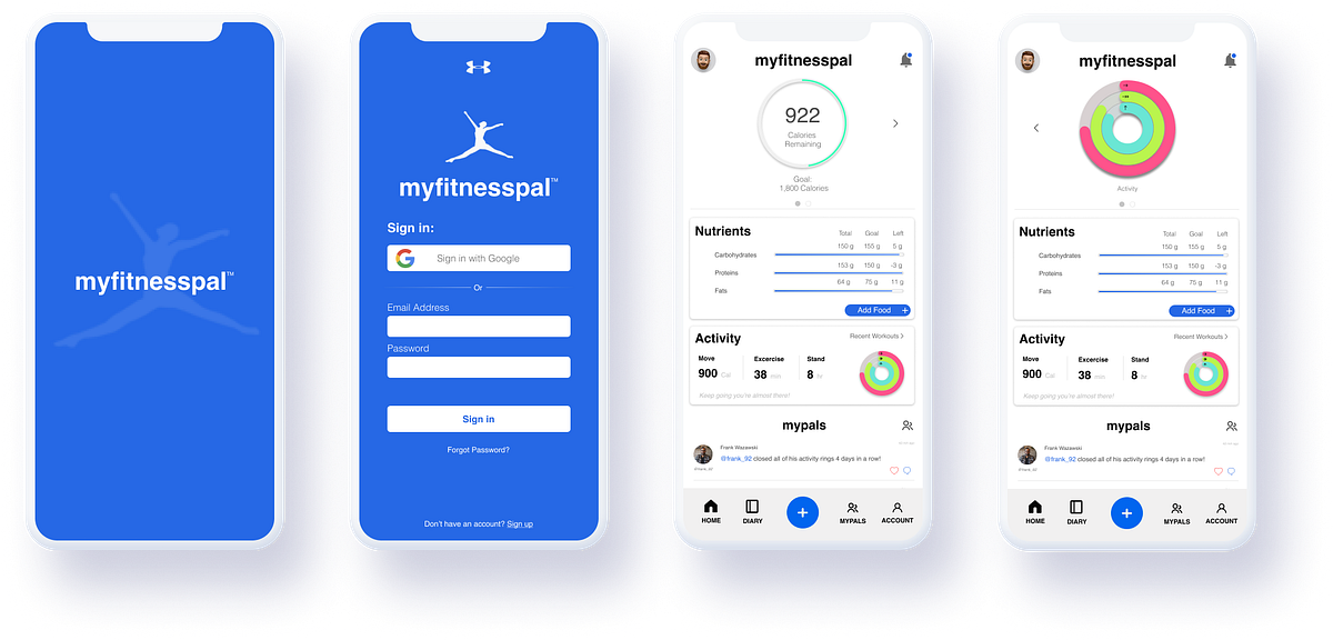 MyFitnessPal: Utilizing Design to Empower Individuals on their Health ...