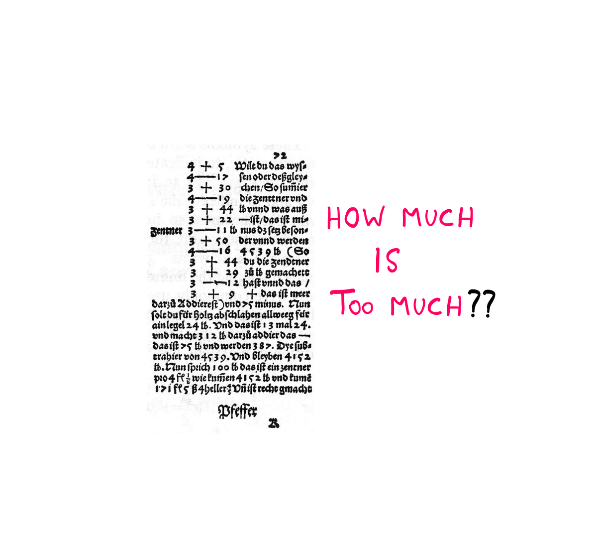 Modern Math Is Full Of Symbols. Is This Really Necessary? | by Hemanth ...