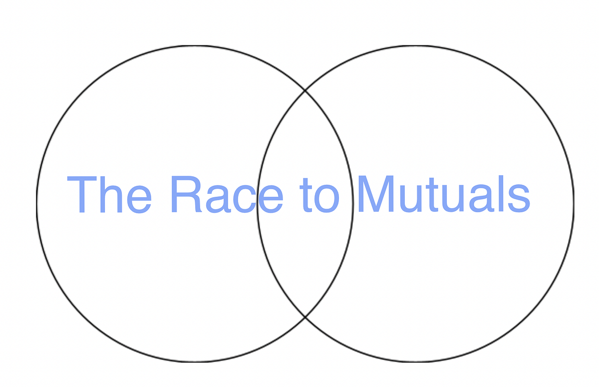 The race to mutuals.. From the moment we meet someone, it is… | by Ali ...