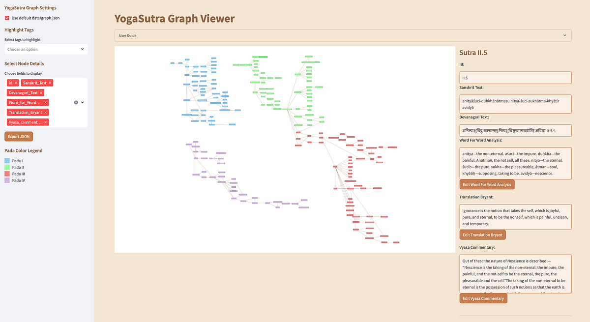 Building Graph Visualizations with Streamlit Agraph | by Prashanth ...