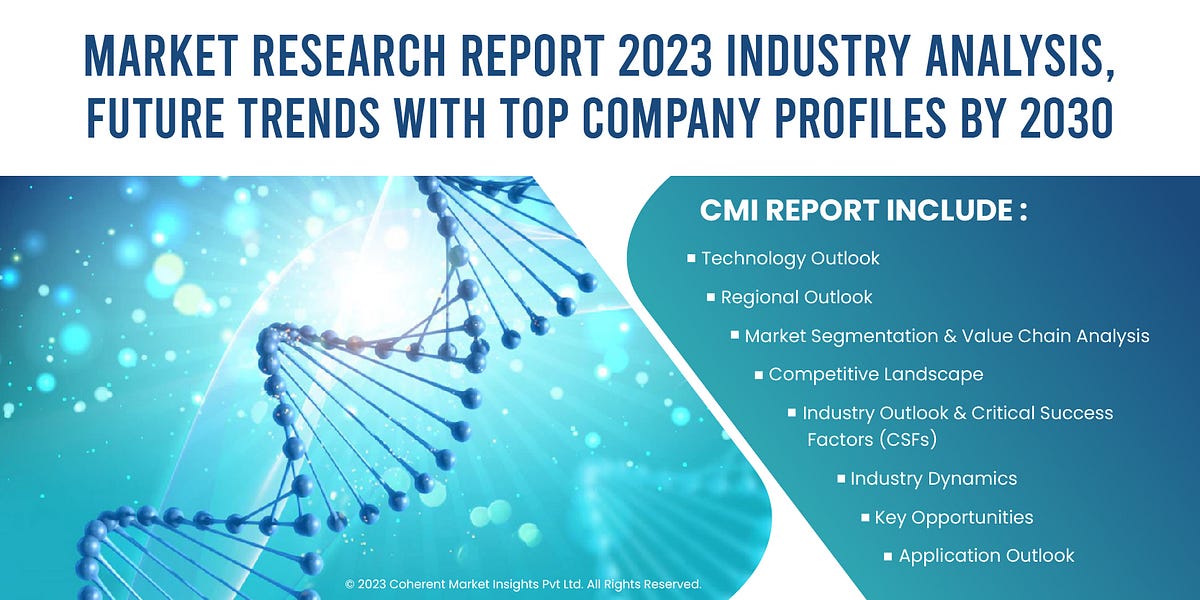 Biomarkers Market Analysis, Top Companies, Scope, Demand, Opportunity ...