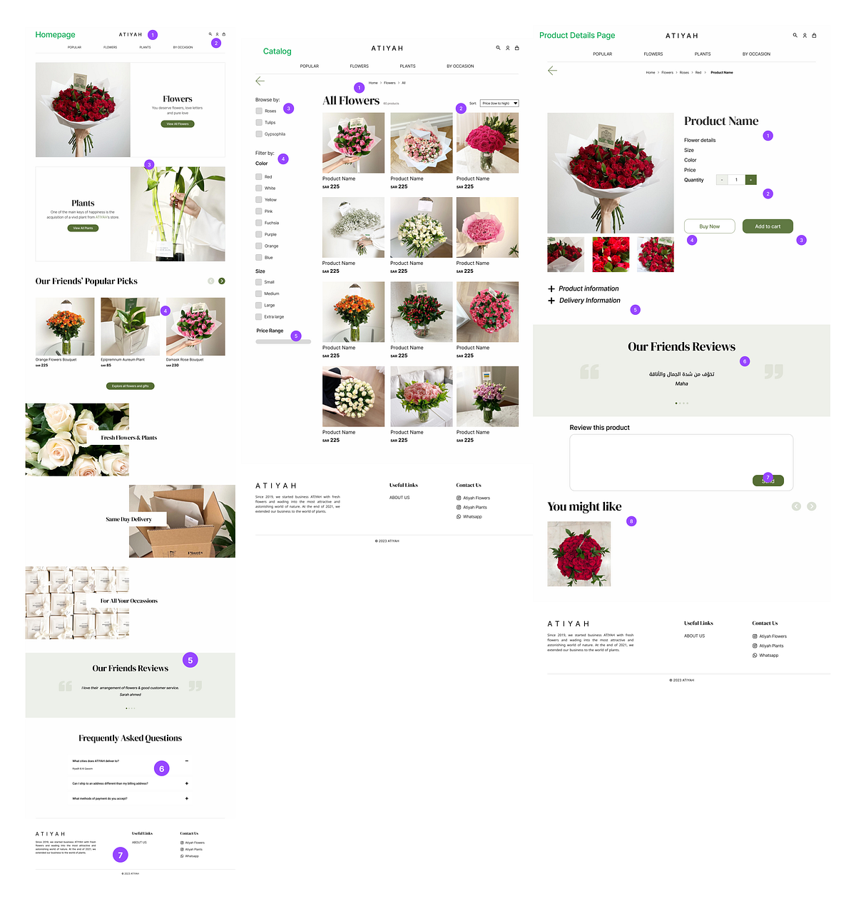 UX Case Study, Project 2. Making a website for a flower company (Atiyah ...