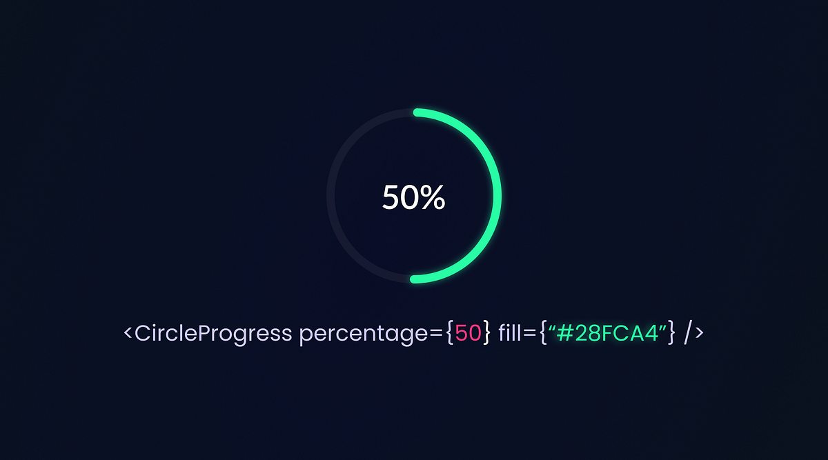 How to build a Circle Progress from scratch with React | by Jair ...
