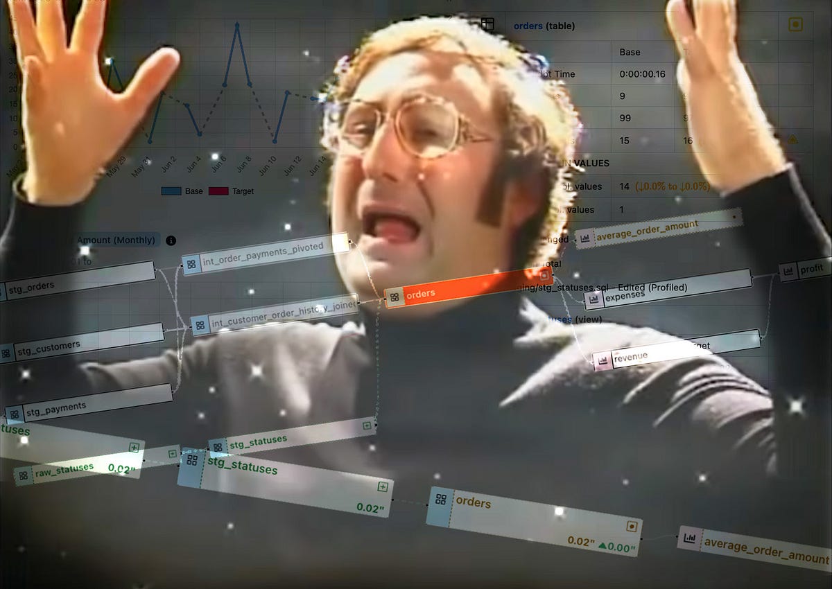 dbt Lineage Diff — Impact analysis, visualized | by Dave Flynn | In the Pipeline | Medium