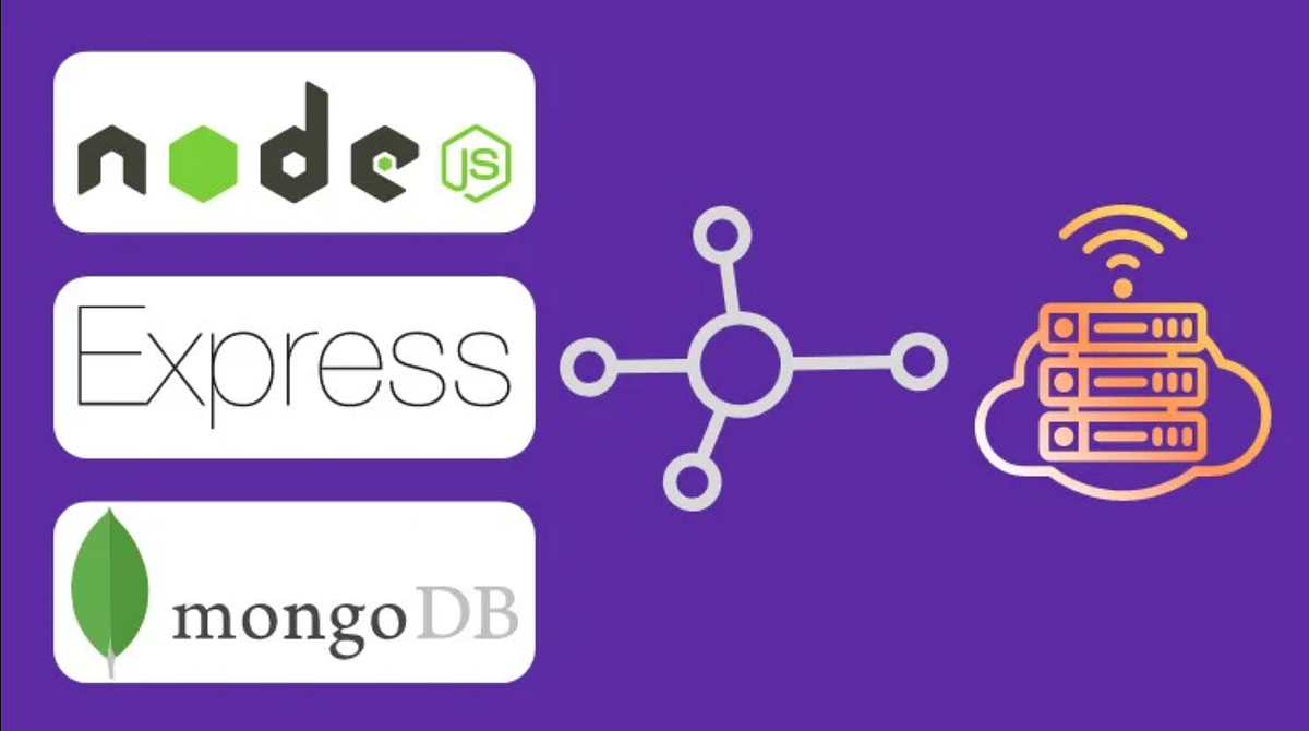 Building Full-Stack Applications with Server-Side JavaScript | by Rahul ...