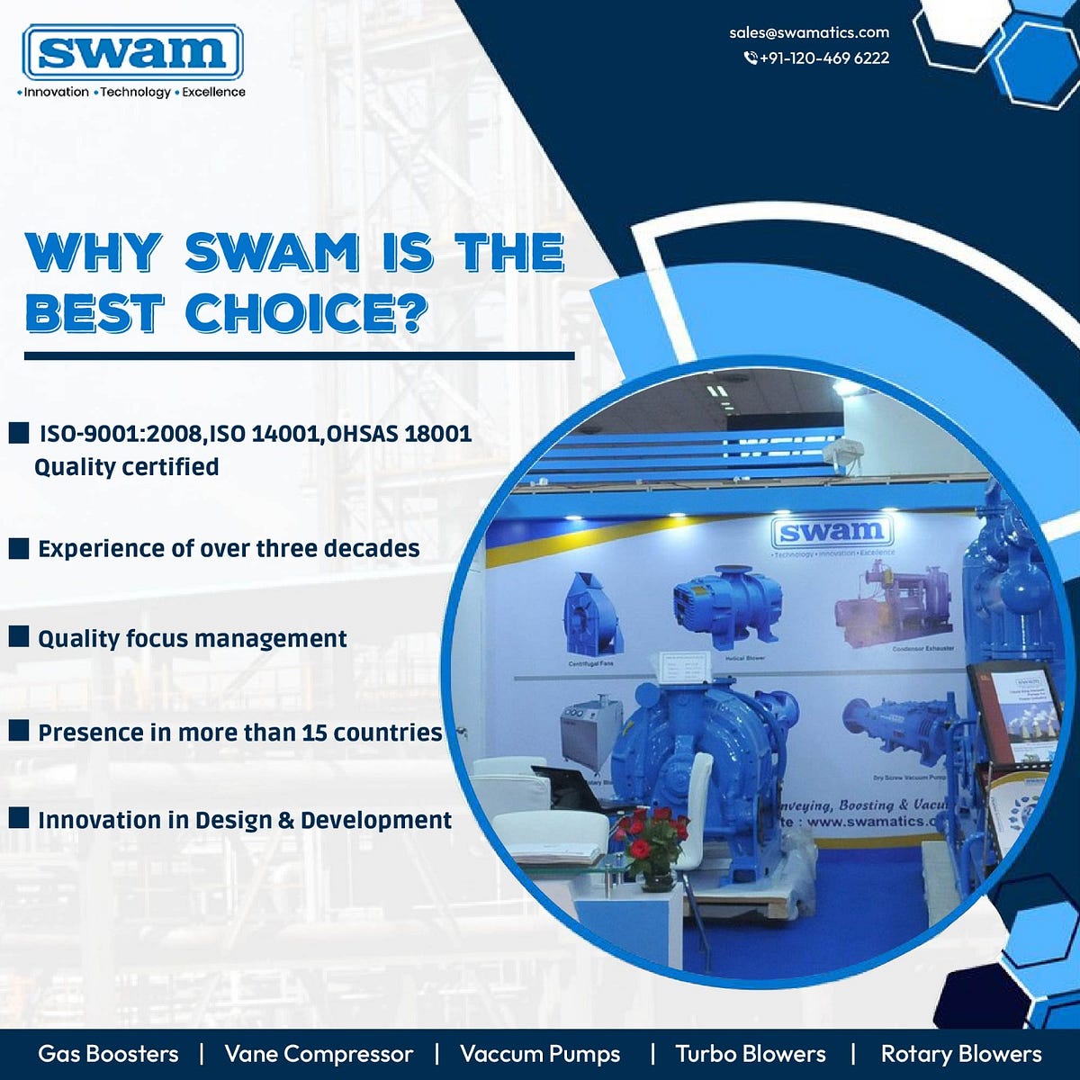Why SWAM is the best choice - Swamatics - Medium