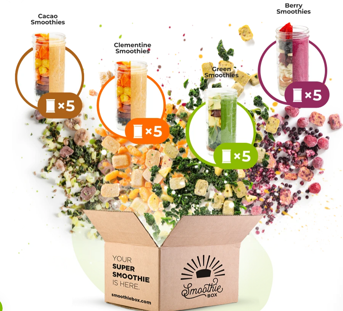 Fuel your body, Smoothie Box. Marketing involves activities carried ...