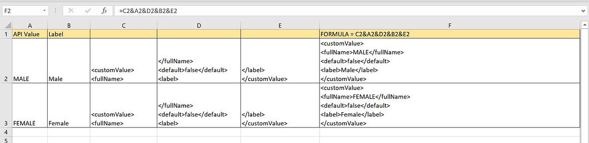 How to load a large number of picklist values in Salesforce? — Ant and Excel | by Apoorva Kiran ...