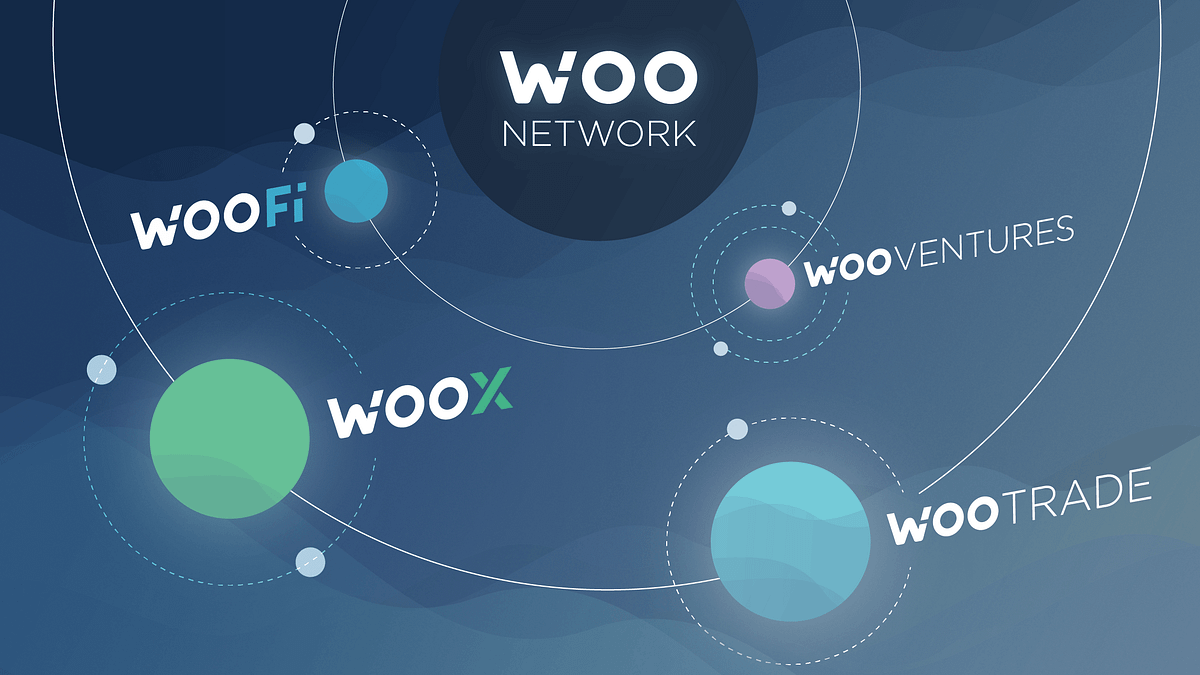 Electronic Brand Logos Woo