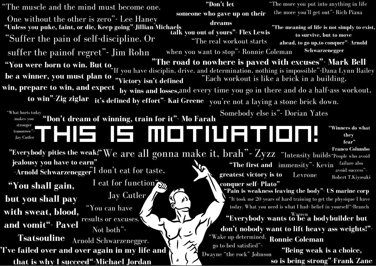 Bodybuilding quotes to inspire and motivate you. | by ...