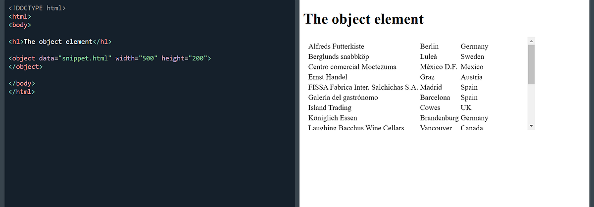 ATTRIBUTES IN HTML. Hey, welcome back to my blog, So, as a… | by ...
