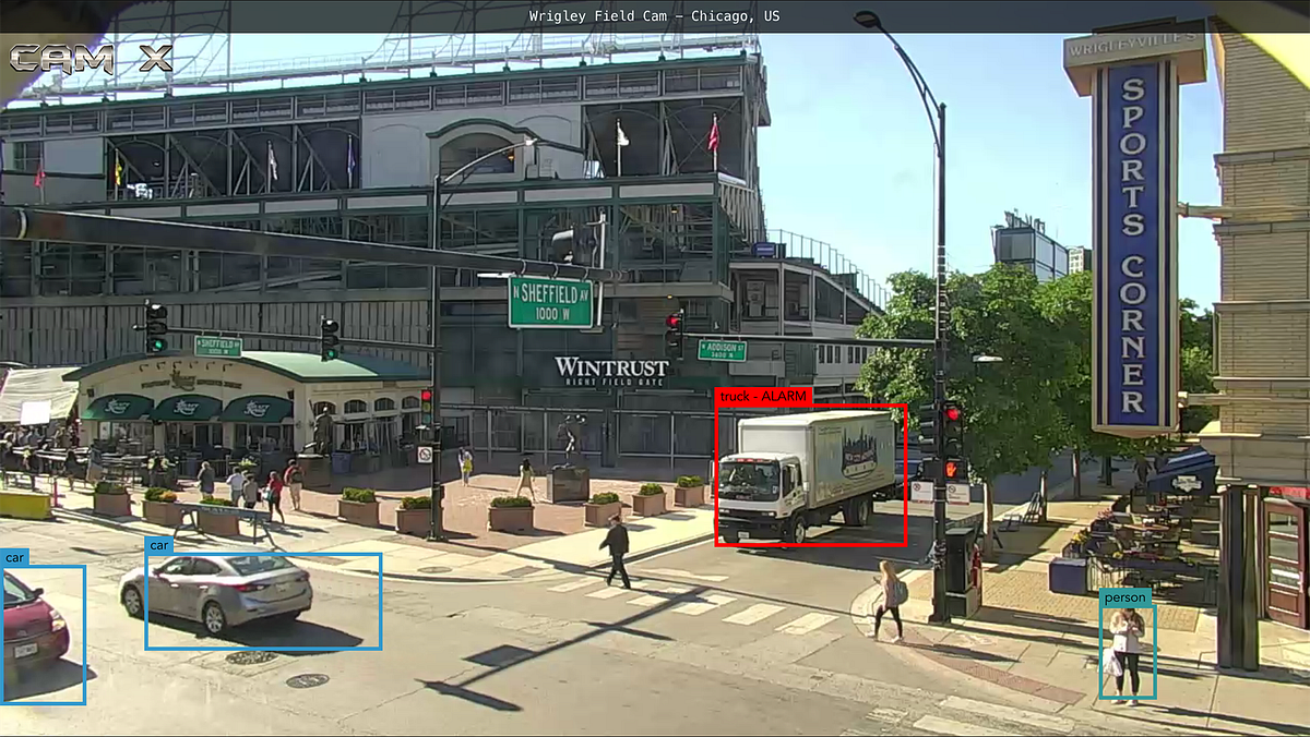 Deep Learning + IPFS + Ethereum Blockchain in practice | by Liqiao Ying | Coinmonks | Medium