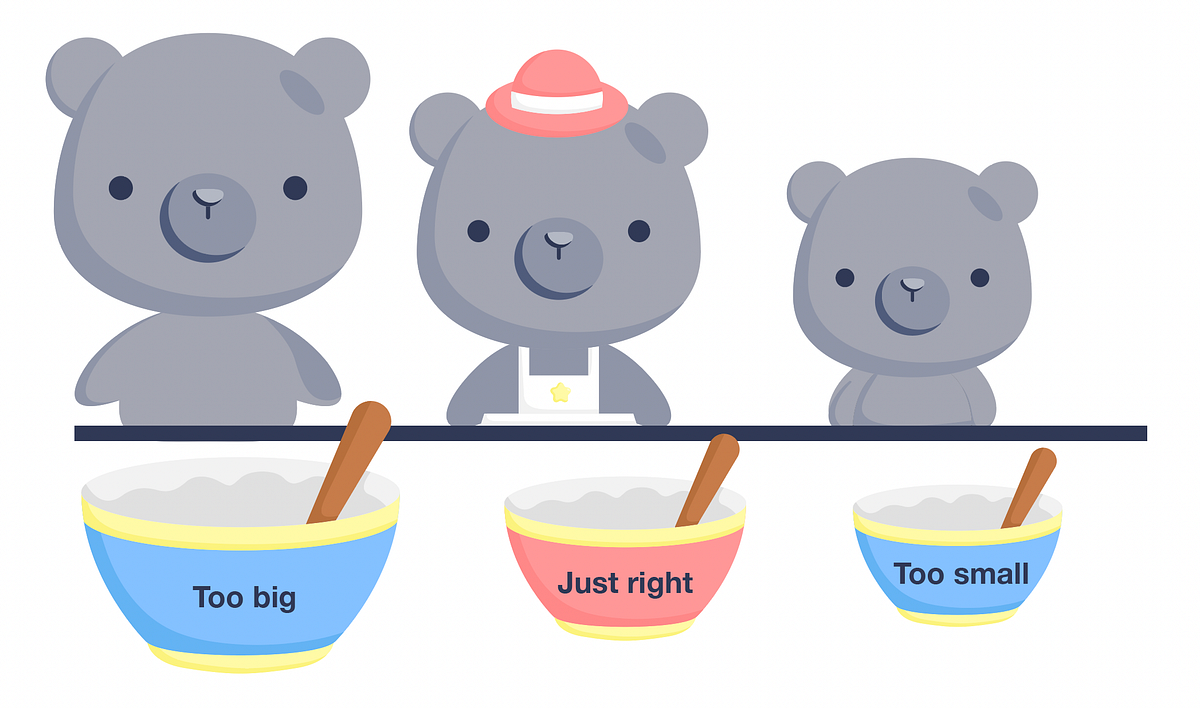 Microfrontend or the Goldilocks solution | by Ashwinibm | Instawork ...