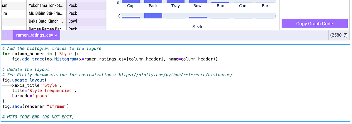 A Spreadsheet that Writes Code. Spreadsheets are the most important ...