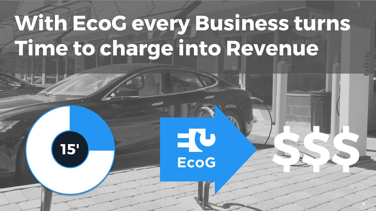 EcoG creates the IoT Operating System and API for EV chargers | by EcoG ...