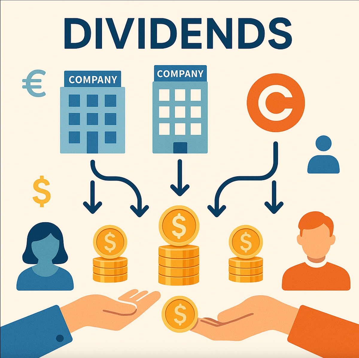 What Are Dividends and Why Do Companies Pay Them? The Cash You Never ...