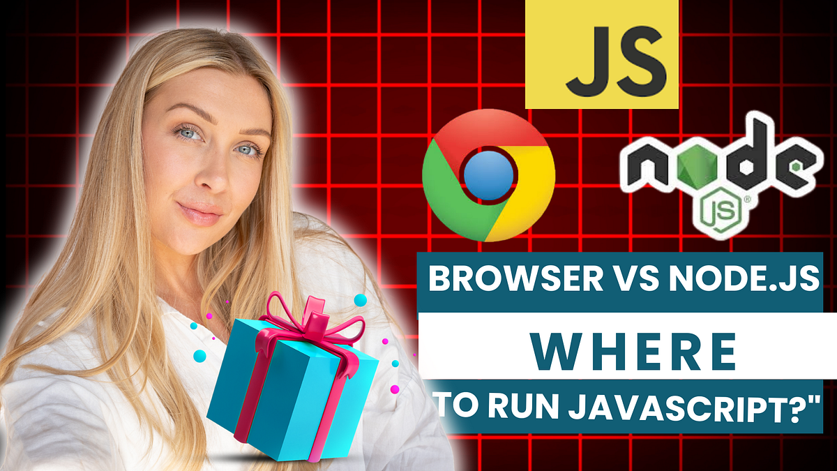 Using prompt and alert in Node.js | by Dimer au Congo | Medium