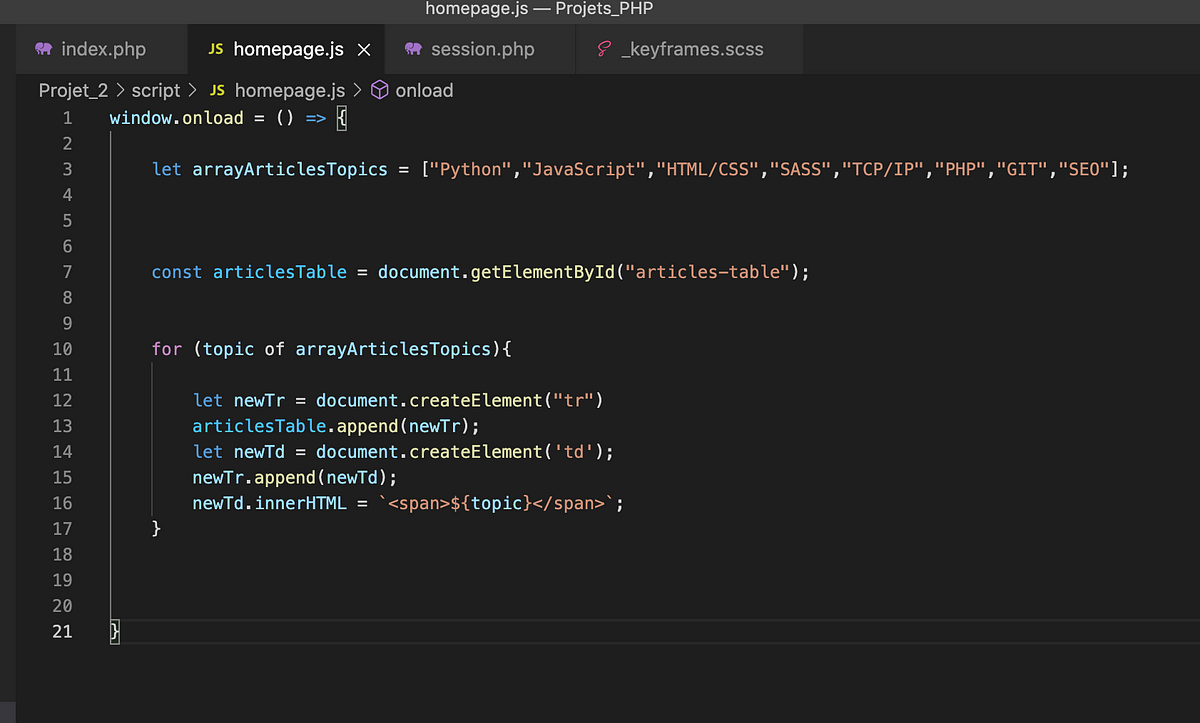 Javascript Qu Est Ce Ce Que Le Dom Boris Rose Medium
