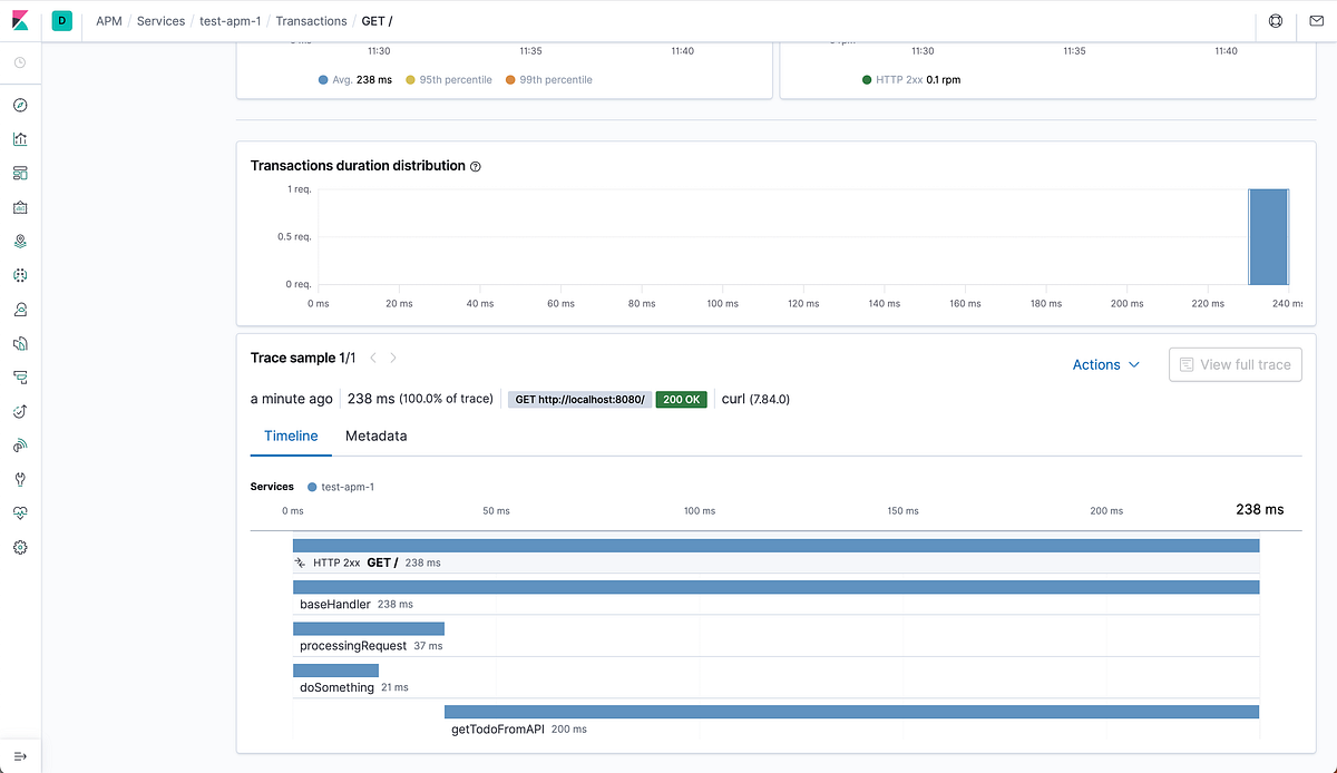 Integrate Elastic APM in Golang servers | by Yash Suresh Chandra | Medium