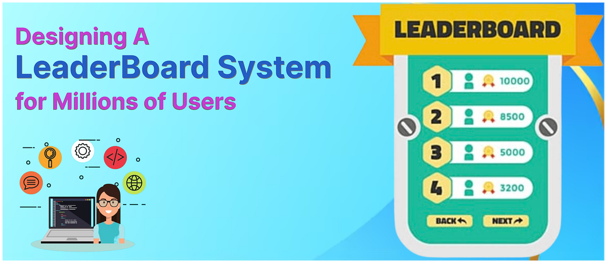 Leaderboard System- Build a Scalable Design for Millions of Users | by Sanim Khan | DevOps.dev