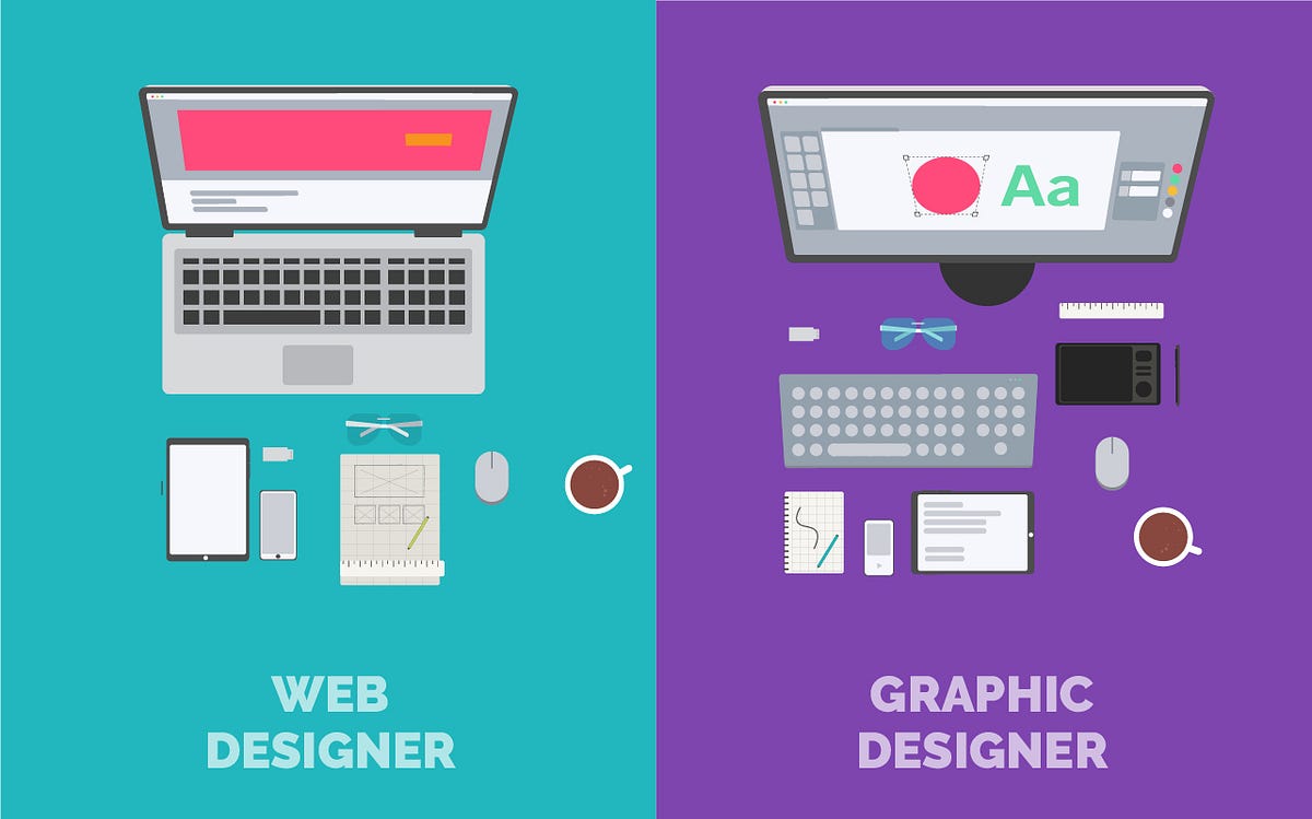 Creative Web and Graphic Design Services by Dunitech Software Solutions ...
