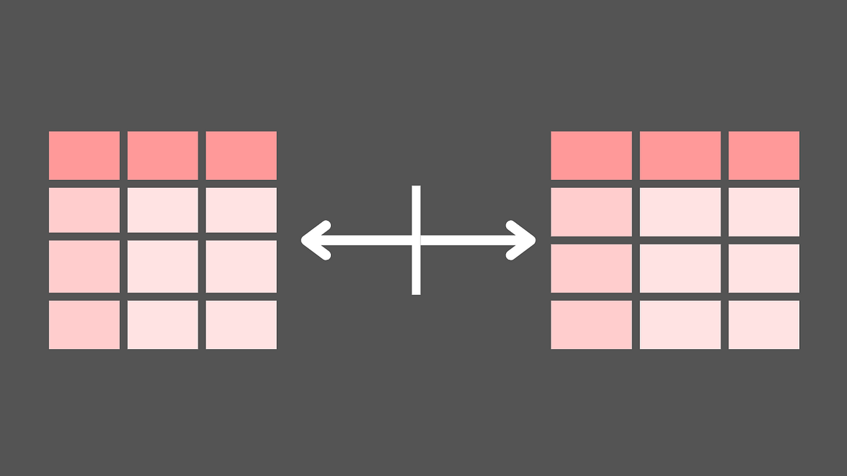 Splitting — By Delimeter. In this article we will walk you… | by A.I ...
