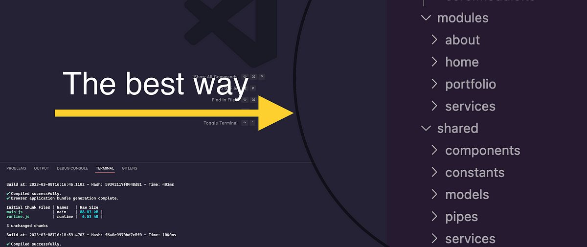 Mastering Angular App Organization Best Practices For A Clean And Maintainable Codebase By 6200