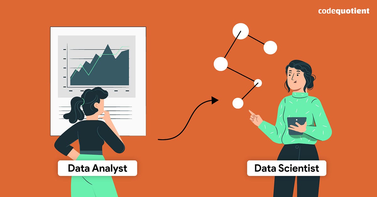 Data Scientist vs Data Analyst: Unveiling Distinctions | by Abdullah2m2001 | Dec, 2023 | Medium