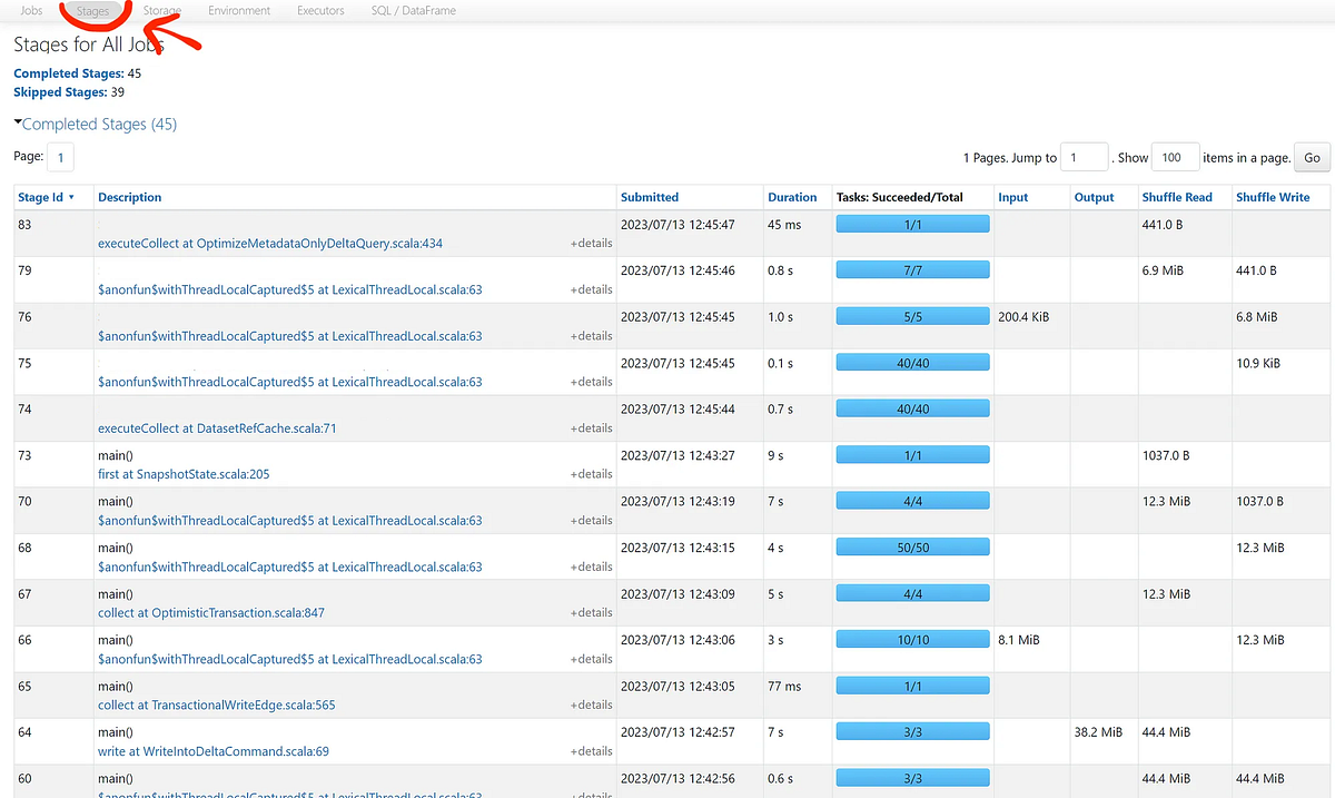 PySpark: A Guide to Partition Shuffling | by Tom Corbin | Medium
