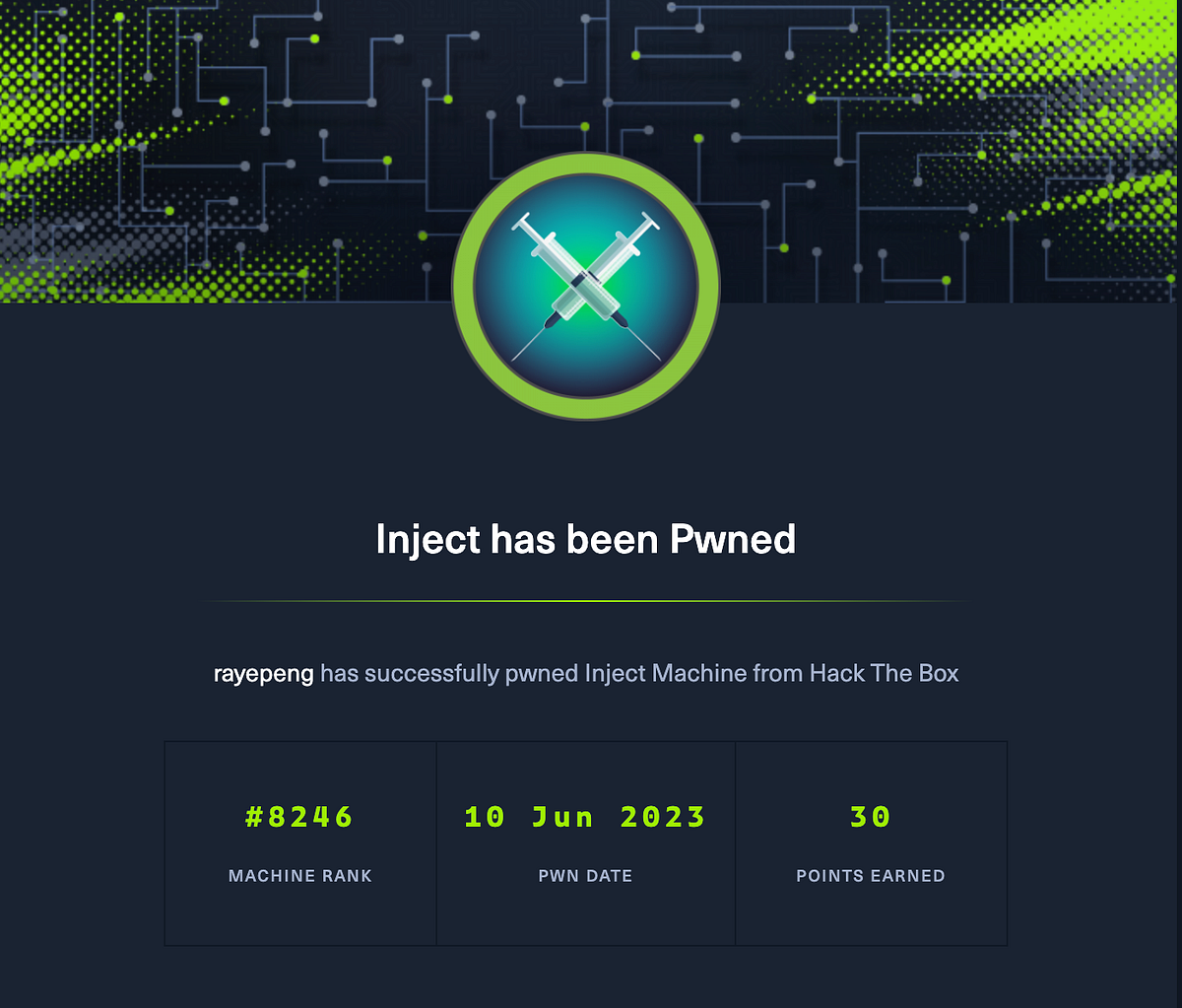 HTB Inject Walkthrough with ChatGPT | by rayepeng | Medium