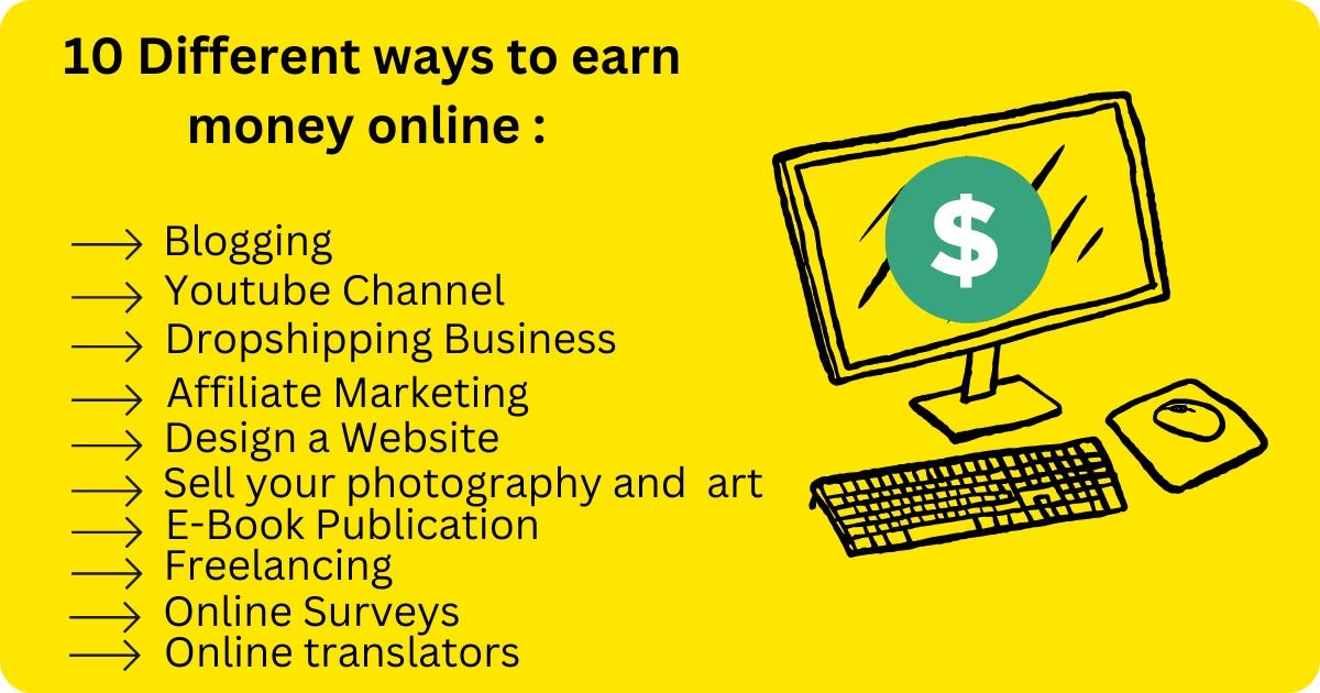 10 Different Ways to Earn Money Online – | by Shaveta kumari | Sep ...