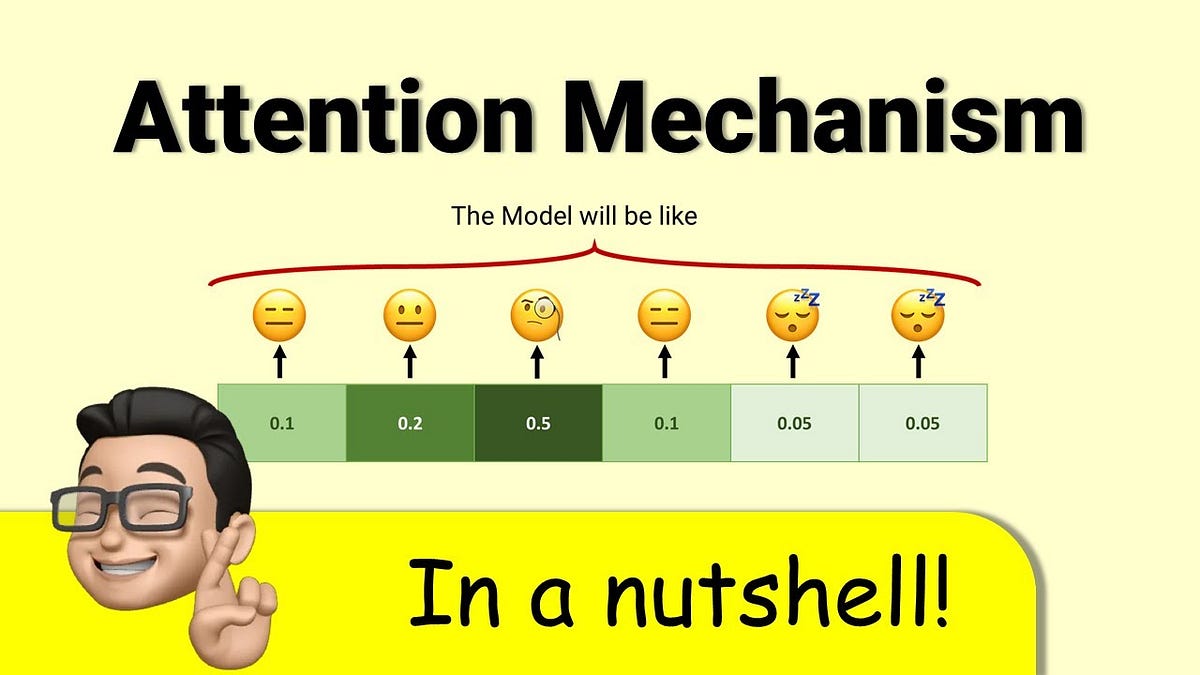 The Attention Mechanism in NLP: Breaking Down the Magic Behind Modern ...