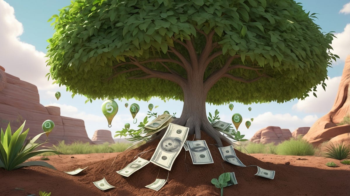 The $10K MVP: Maximizing Your Startup’s First Investment | by ...