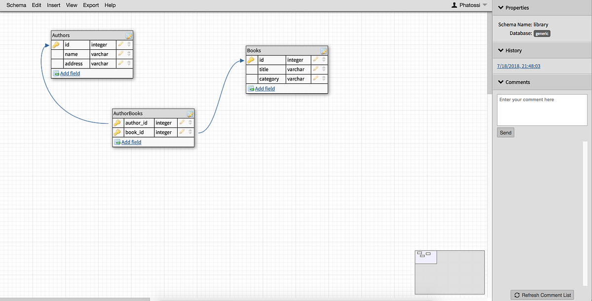 How to create database schemas quickly and intuitively with DBDesigner | by Fatos Morina | We’ve ...