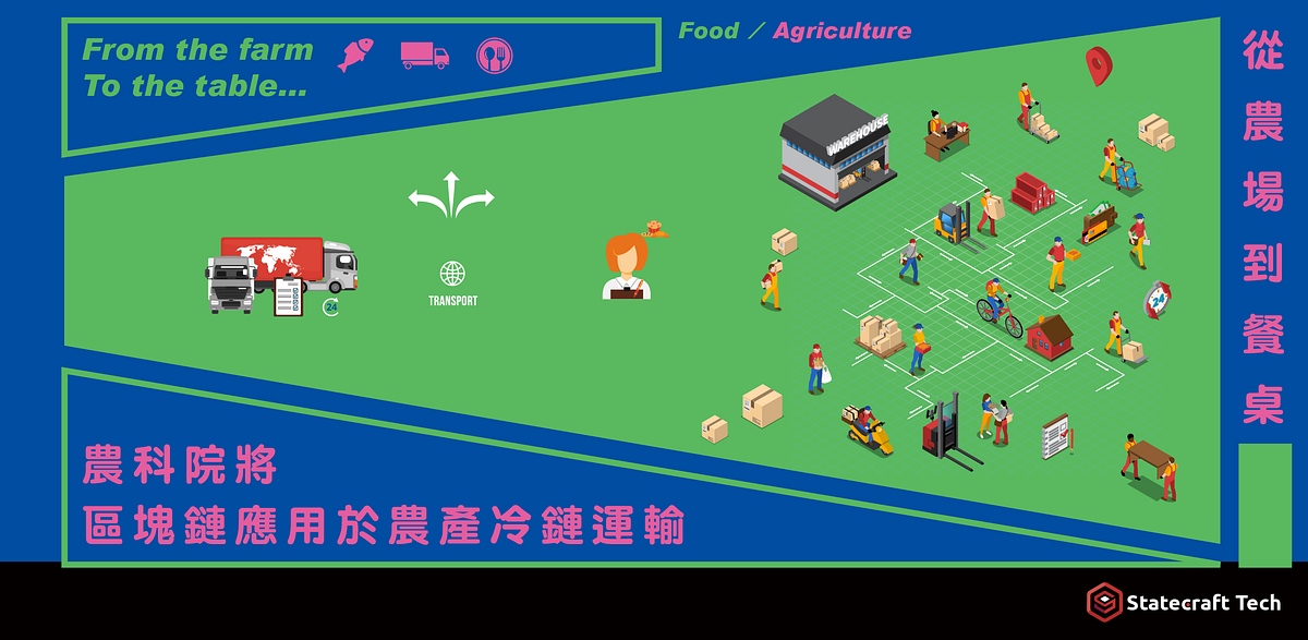 “From farm to table”, Agricultural Technology Research Institute ...