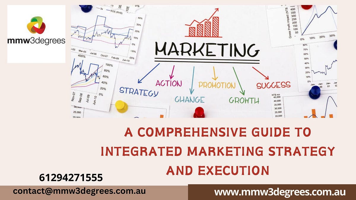 A Comprehensive Guide to Integrated Marketing Strategy and Execution ...
