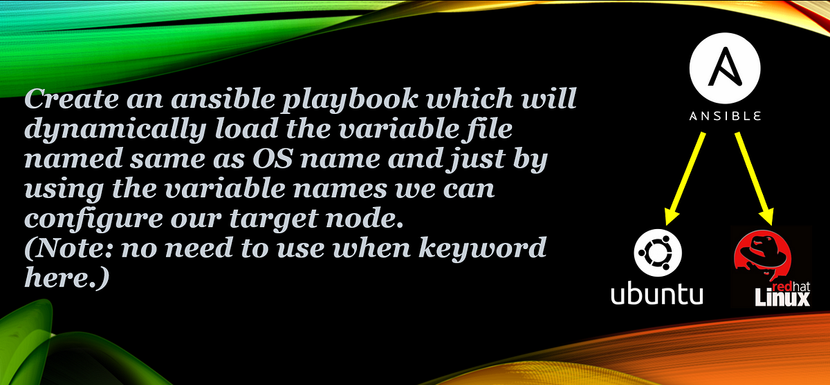 Create An Ansible Playbook Which Will Dynamically Load The Variable File Named Same As Os Name