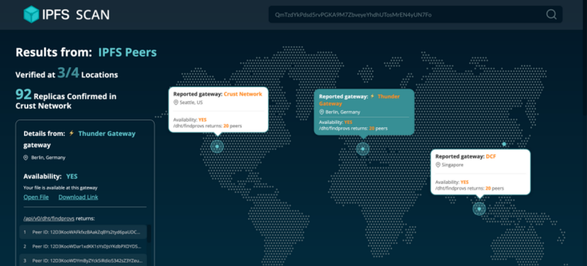Decentralized Websites With Ipfs And Crust By Crust Network Crustnetwork Medium