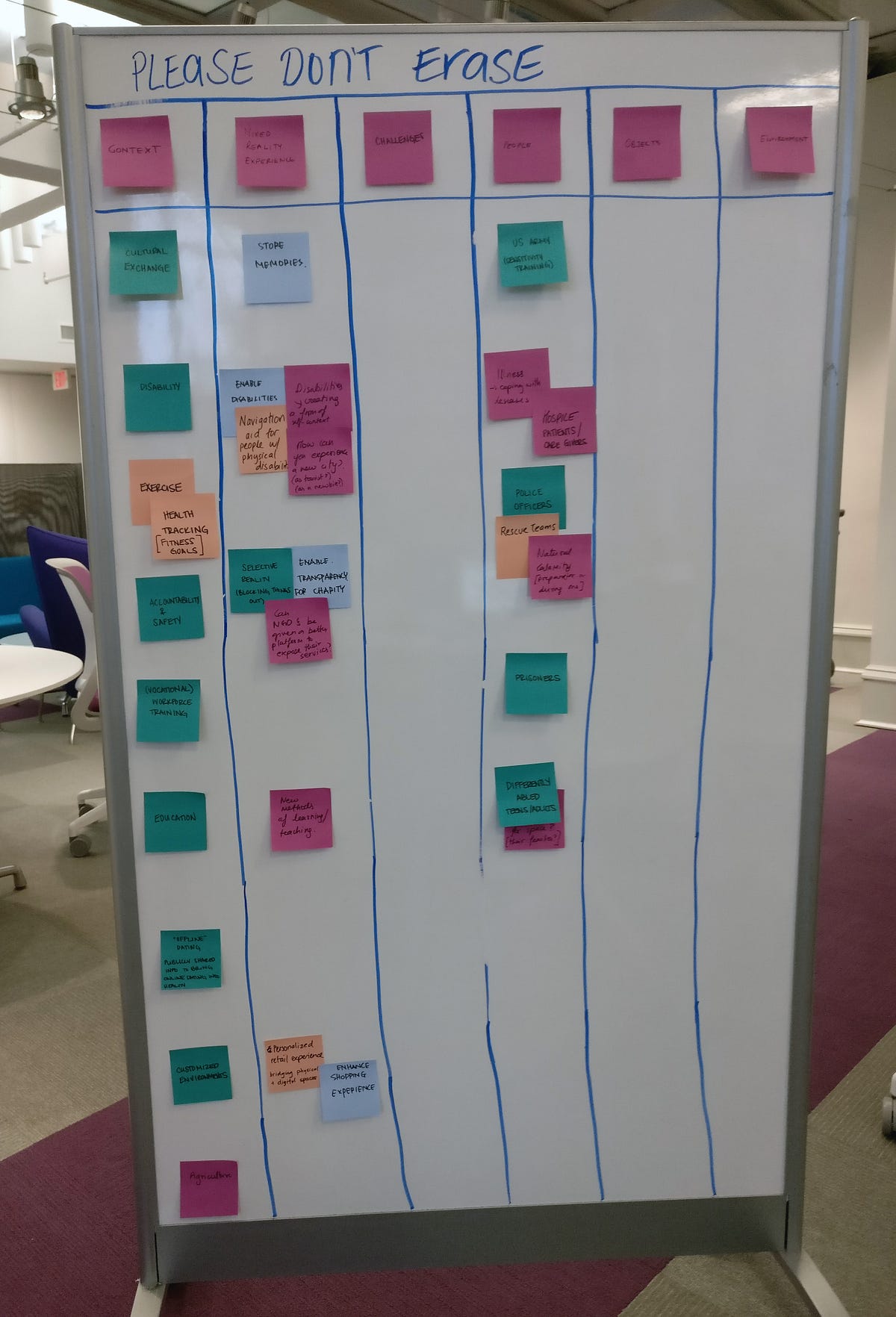 Stage 1: Defining a Territory for Mixed Reality | by Hannah Rosenfeld ...